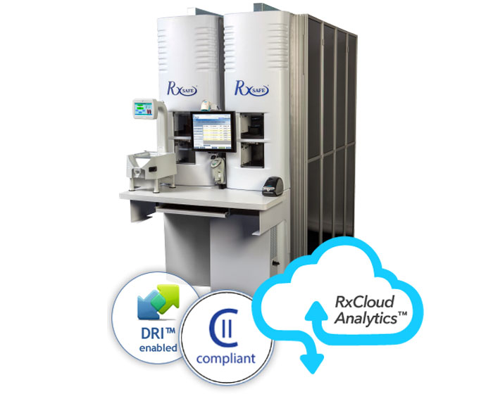 Item-Level Tracking | Pharmacy Inventory | RxSafe Automation