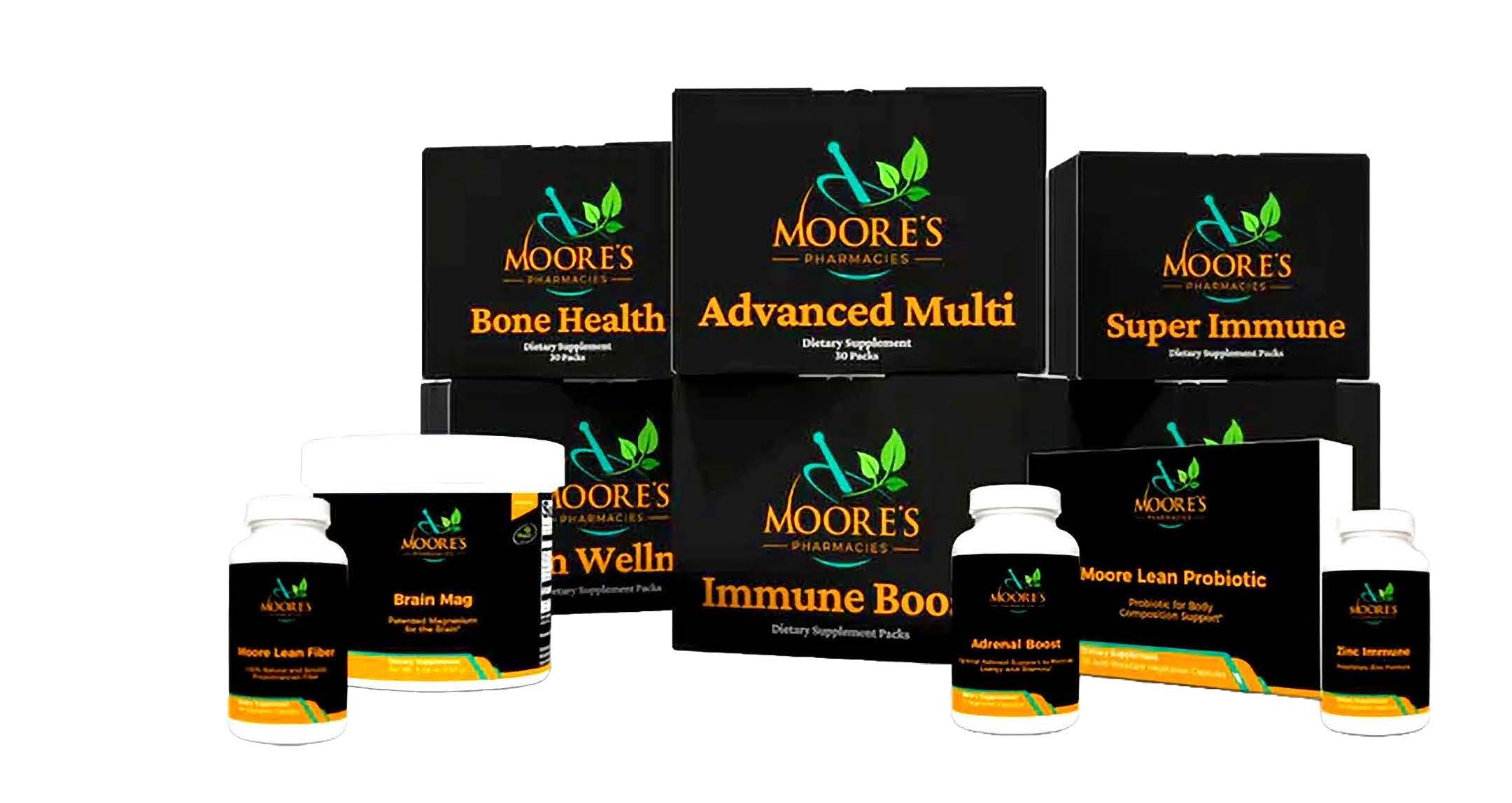 Business Transformation Study: Moore's Pharmacies - RxSafe